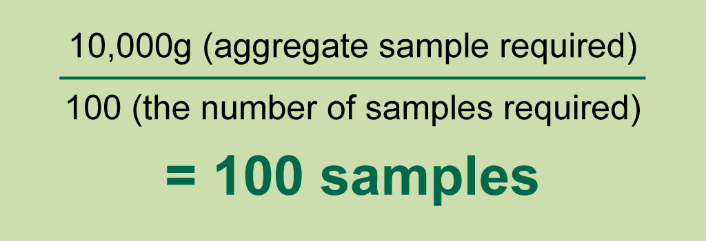 10,000g aggregate sample required, divided by 100, the number of ...